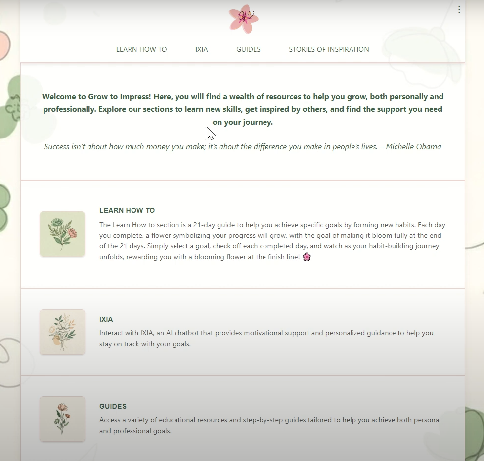 Ixchel Peralta-Martinez Portfolio